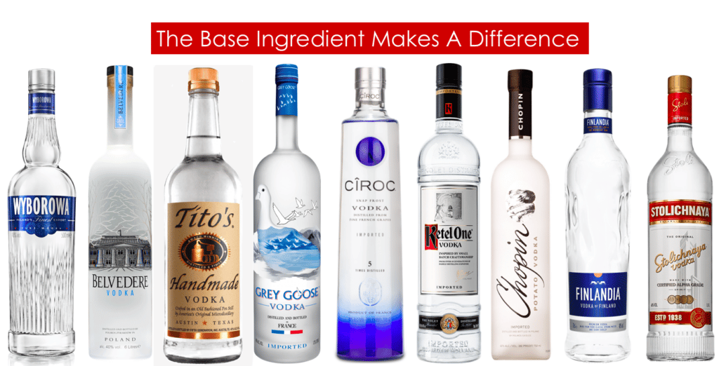 Super-Premium Vodkas Are Not All Created Equal